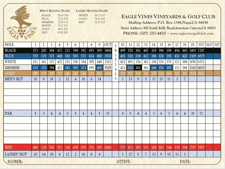 Scorecard - Eagle Vines Golf Club
